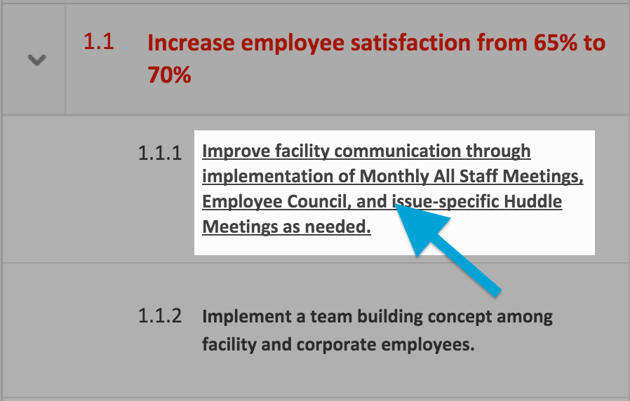 Support | Focus & Execute